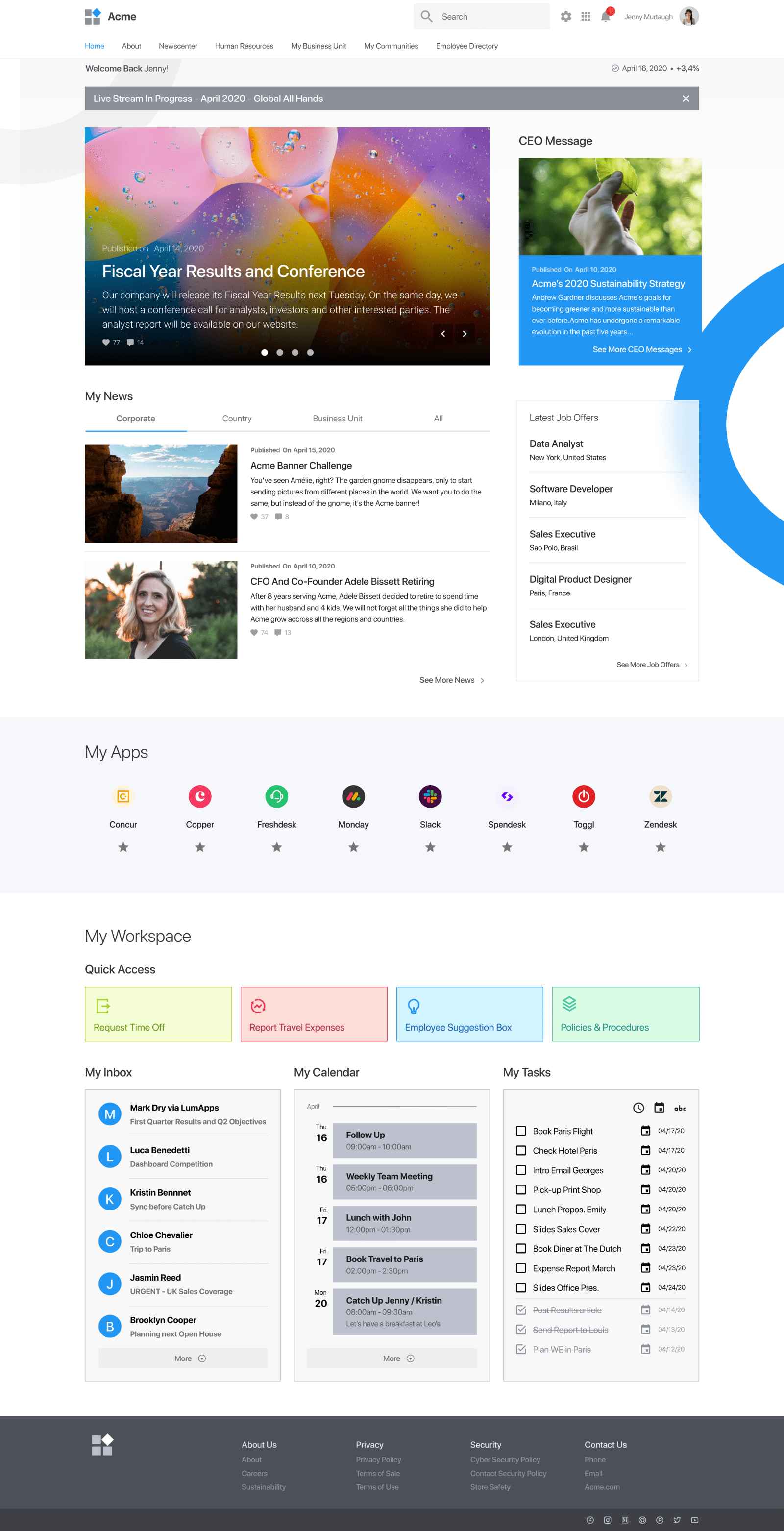 Choosing Intranet Software On A Budget ClearBox Consulting Choosing Intranet Software On A Budget ClearBox Consulting