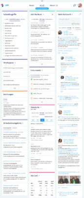 Have intranets improved in the last 5 years? - ClearBox Consulting